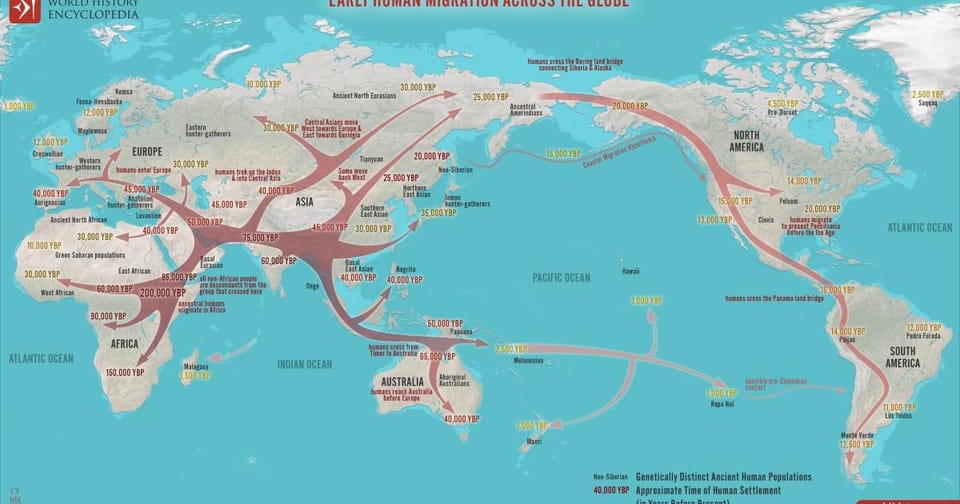 Ancient DNA: Tracing North Asia to South America Migration